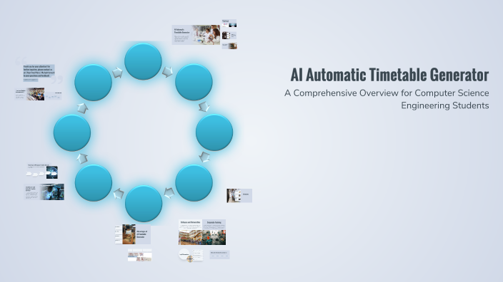 AI Automatic Timetable Generator by Piyush Deshmukh on Prezi