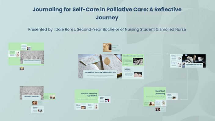 Journaling for Self-Care in Palliative Care: A Reflective Journey by ...