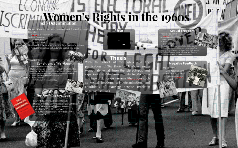 Women's Rights in the 1960s by Lucy Dunham on Prezi
