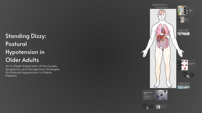Standing Dizzy: Postural Hypotension in Older Adults by Nyosha KC on Prezi