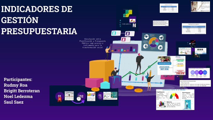 INDICADORES by saul saez on Prezi