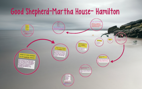 Good Shepherd-Martha House- Hamilton by melina Kindos on Prezi