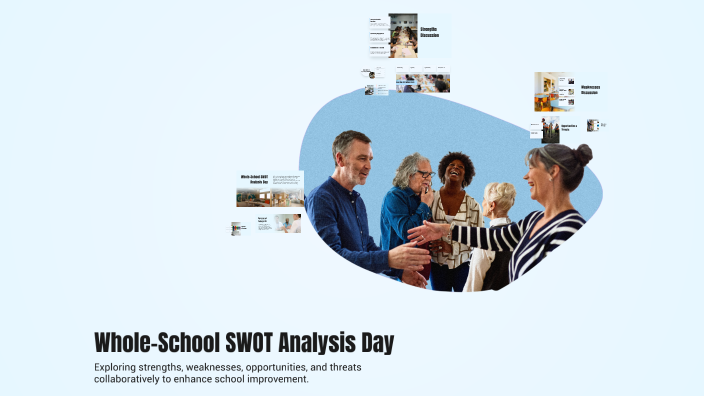 Whole-School SWOT Analysis Day by Byro&Mia Southgate on Prezi