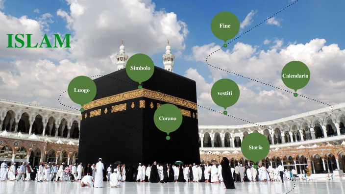 islam by Giulia Vairo on Prezi