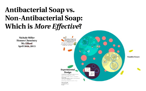 Antibacterial Soap vs. Non-Antibacterial Soap: Which is More by Nichole ...