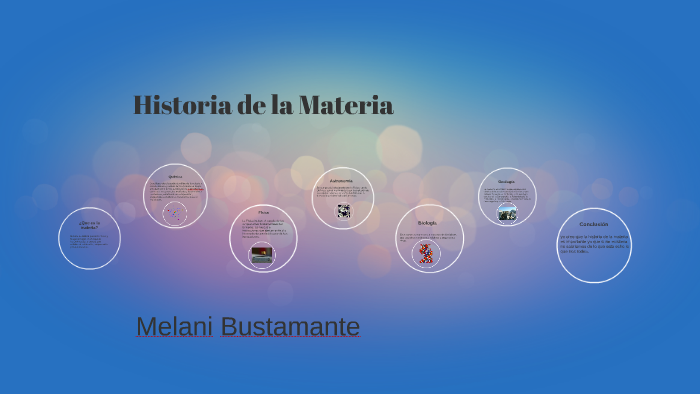 Historia de la Materia by Sabrina Bustamante Astudillo on Prezi