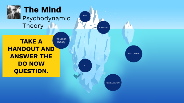 Psychosexual Development by Pam Ostrover on Prezi