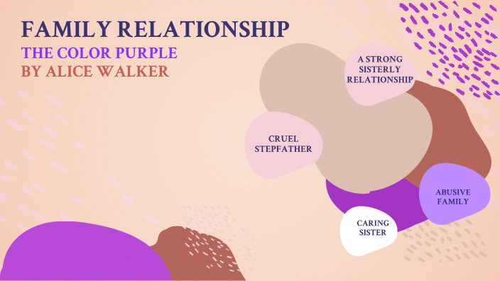 THE COLOR PURPLE - FAMILY RELATIONSHIP by Damia Demi on Prezi