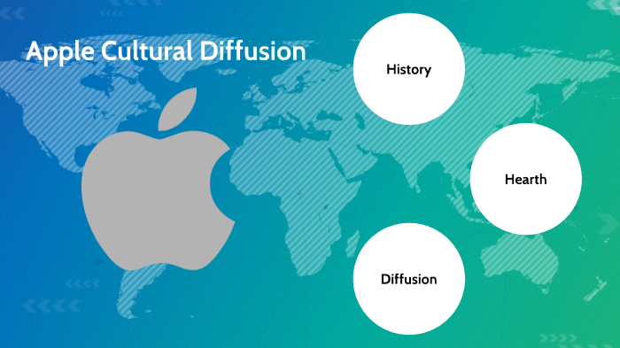 Apple Cultural Diffusion by Landon H. on Prezi