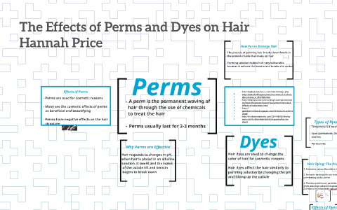 The Effects of Perms and Dyes on Hair by Hannah Price on Prezi