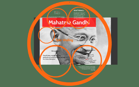 Mahatma Gandhi by Tyler Walling on Prezi