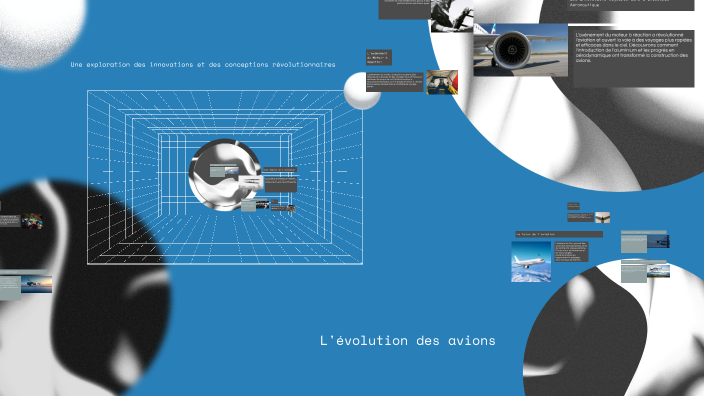 L'évolution des avions by Mathys largeau on Prezi