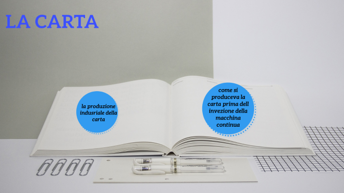 la carta by Andrea Carlone on Prezi