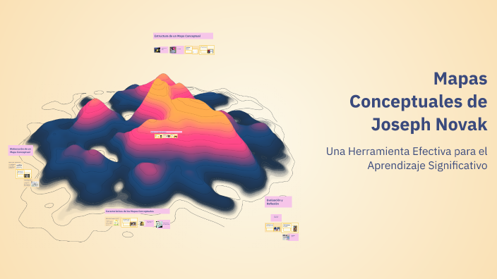 Mapas Conceptuales de Joseph Novak by Marcela Contreras on Prezi