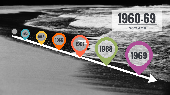 1960's timeline by Kaitlyn Sowles on Prezi