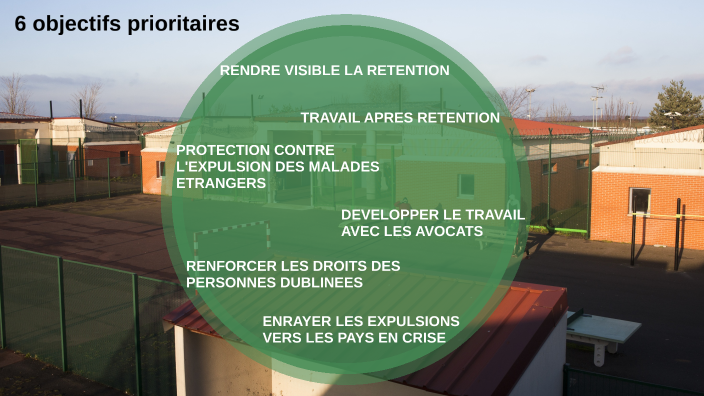 "Chantiers" rétention 2022 by Marc Duranton-Gaspard on Prezi