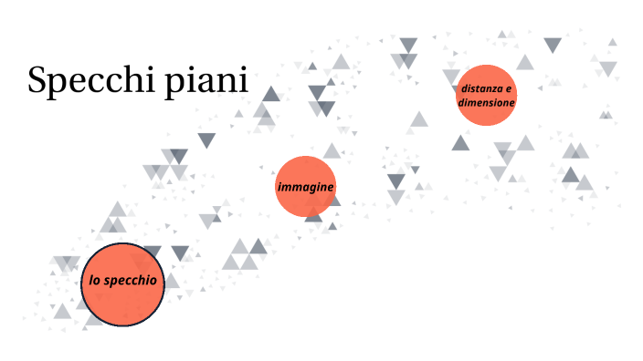 specchi piani by Anna marani on Prezi