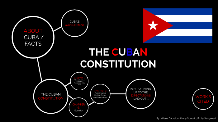 The Cuban Constitution by milena cabral on Prezi