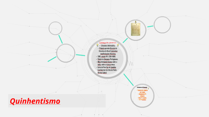 Quinhentismo by Driely Neves on Prezi
