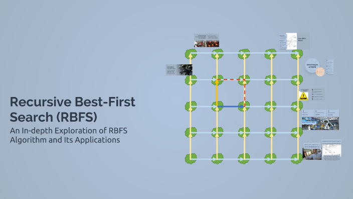 Recursive Best-First Search (RBFS) by Saif Alruwaili on Prezi
