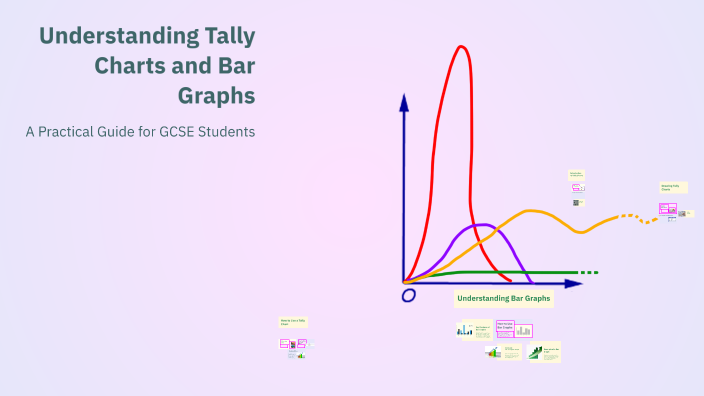 Understanding Tally Charts and Bar Graphs by Sean Golding on Prezi