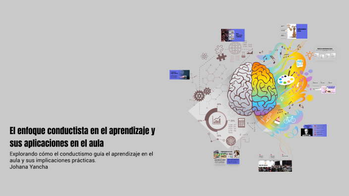 El enfoque conductista en el aprendizaje y sus aplicaciones en el aula ...