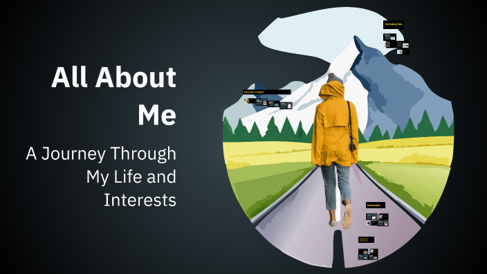 All About Me by Amaris Rodriguez on Prezi
