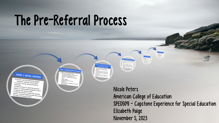 Pre-Referral Process by Nicole Peters on Prezi