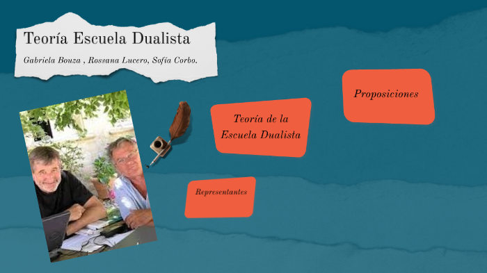 Teoría de la Escuela Dualista by Sofía Corbo on Prezi