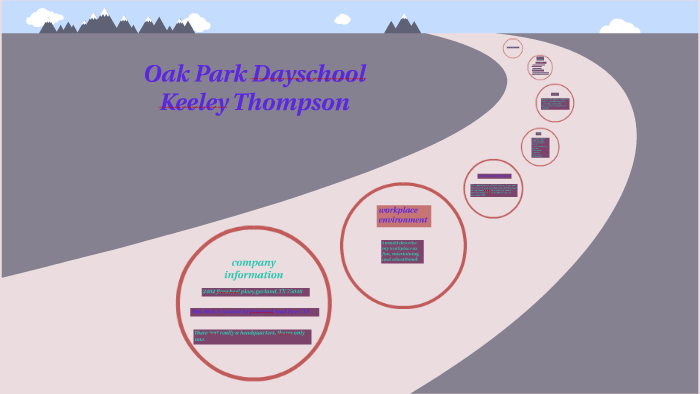 oak park by keeley thompson on Prezi