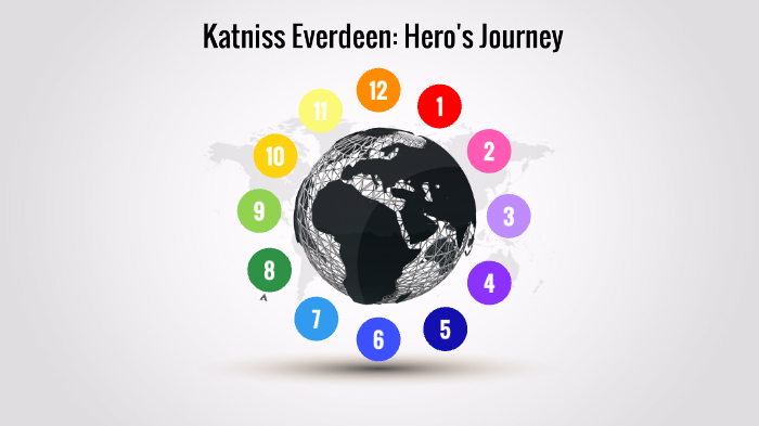 Katniss Everdeen: Hero's Journey by Jessica Byrne on Prezi
