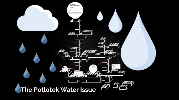 The Potlotek Water Issue by charmaine sy