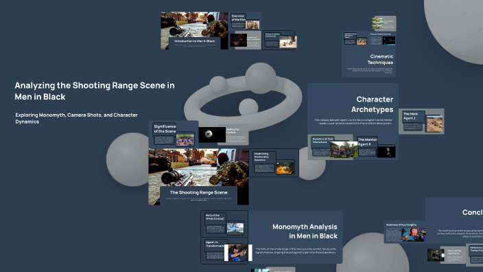 Analyzing the Shooting Range Scene in Men in Black by Greg Greg on Prezi