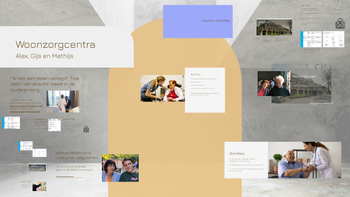 Woonzorgcentra by Alex Claessens on Prezi