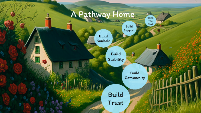 A Pathway Home by James Pakele on Prezi