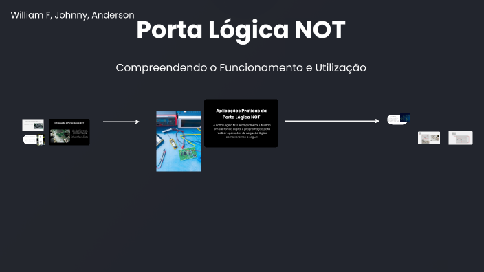 Introdução à Porta Lógica NOT by PHX on Prezi