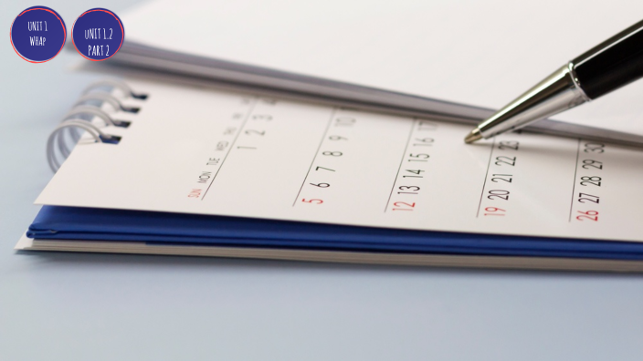 WHAP timeline by gabriela aquino on Prezi