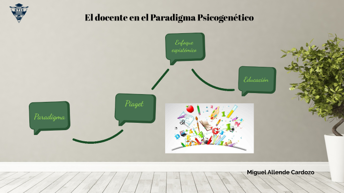 El docente en el Paradigma Psicogenético by Miguel Allende on Prezi