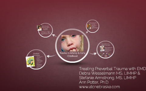 Treating Preverbal Trauma with EMDR by Debra Wesselmann on Prezi