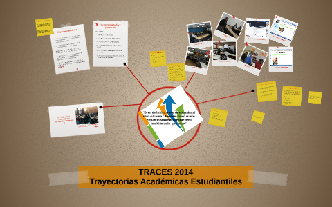 TRACES 2014 by carina quintero on Prezi