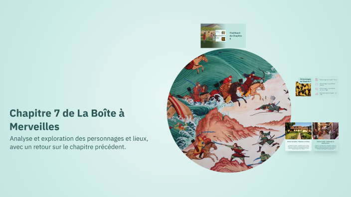 Chapitre 7 de La Boîte à Merveilles by rayan amri on Prezi