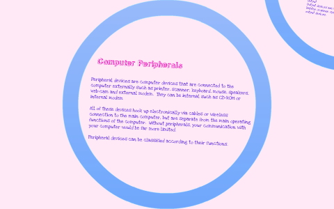 Computer peripherals and their functions by Nicole Raghu on Prezi