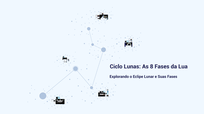 Ciclo Lunas: As 8 Fases da Lua by Florency Santos on Prezi