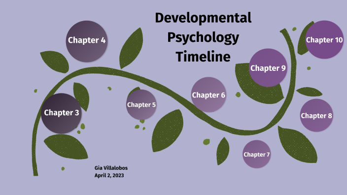 Developmental Psychology Timeline by Gianna Villalobos on Prezi