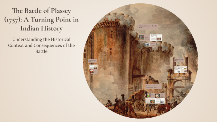 The Battle of Plassey (1757): A Turning Point in Indian History by Jay ...