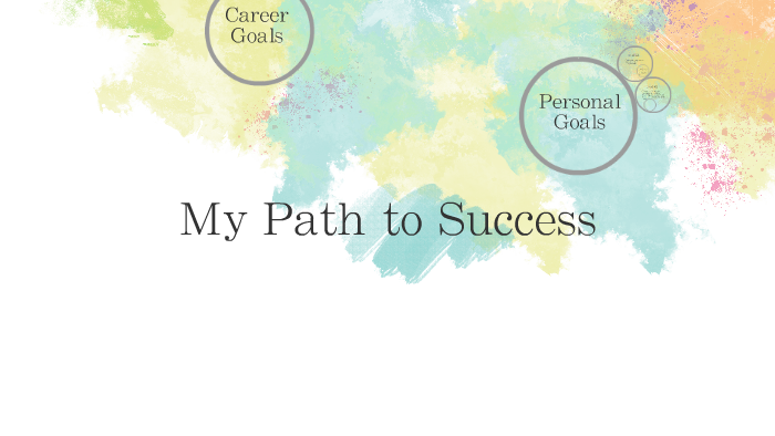 My Path to Success by Taylor S on Prezi
