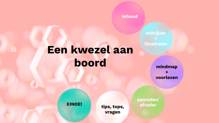 Een kwezel aan boord by Fem d.Z on Prezi