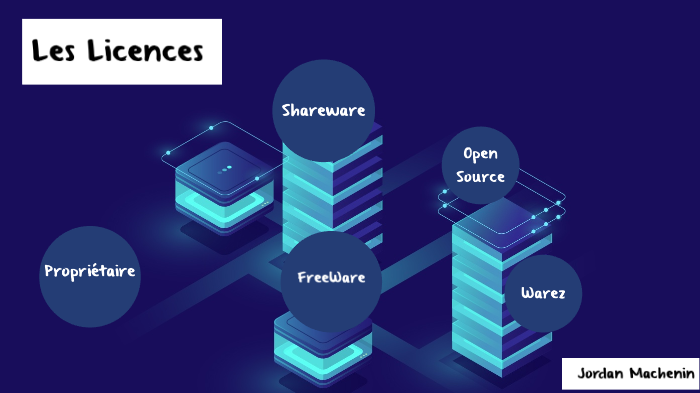 Les différents types de licences by Jordan Machenin on Prezi