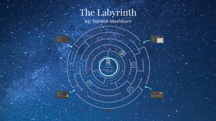 The Labyrinth - PAP Presentation by Trenton Mashburn on Prezi