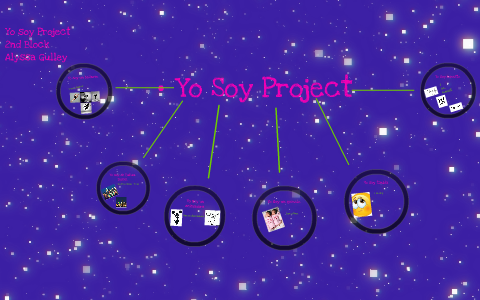 Yo Soy Project- A.Gulley by alyssa gulley on Prezi